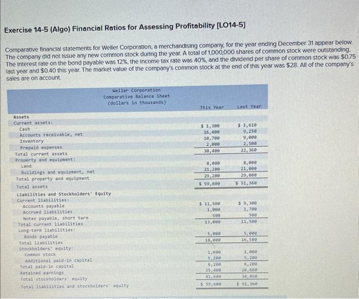 Solved Exercise 14-5 (Algo) Financial Ratios for Assessing | Chegg.com