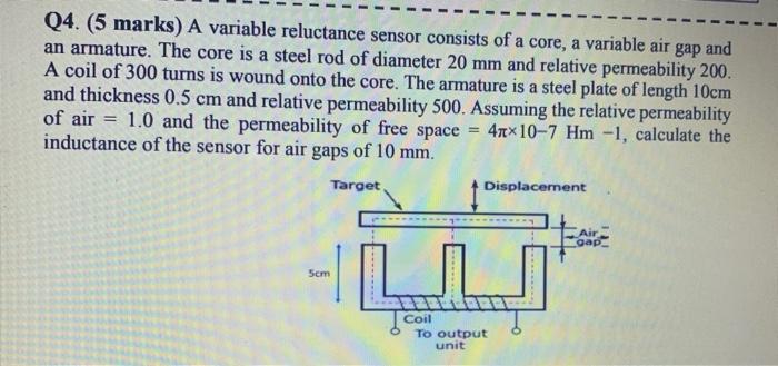 Solved Q4. (5 marks) A variable reluctance sensor consists | Chegg.com