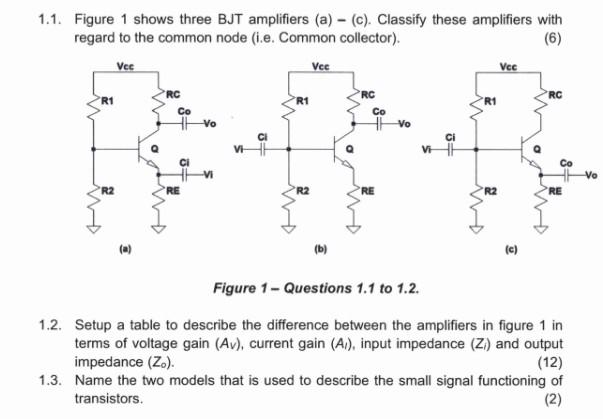 Solved Figure 7 shows a common emitter BJT amplifier. Assume | Chegg.com