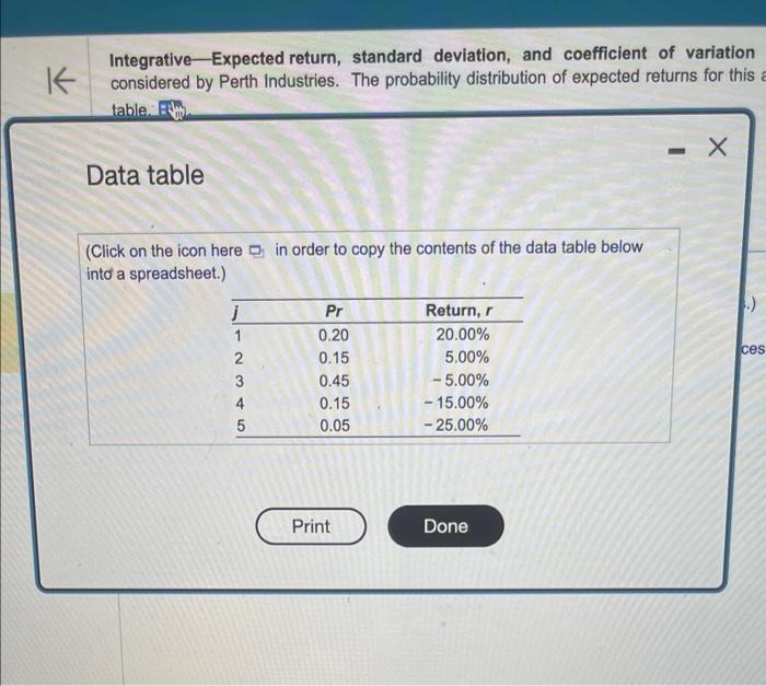 Solved Integrative Expected Return Standard Deviation And