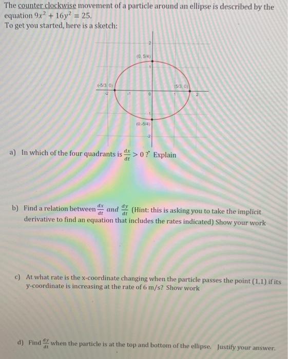 Solved The counter clockwise movement of a particle around | Chegg.com