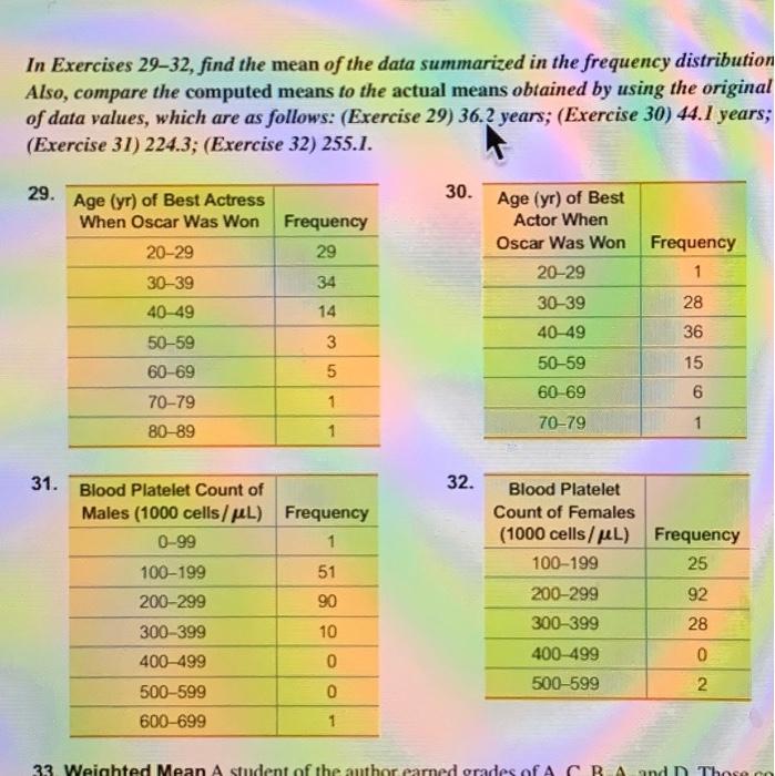Solved In Exercises 29-32, find the mean of the data | Chegg.com