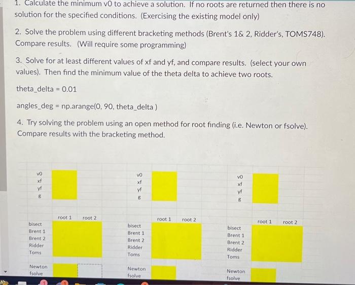 1. Calculate the minimum v0 to achieve a solution. If | Chegg.com