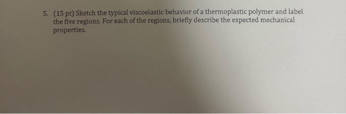 Solved 5. (15 pt) Sketch the typical viscoelastic behavior | Chegg.com