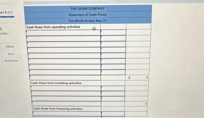 Solved Gabi Gram started The Gram Company, a new business | Chegg.com
