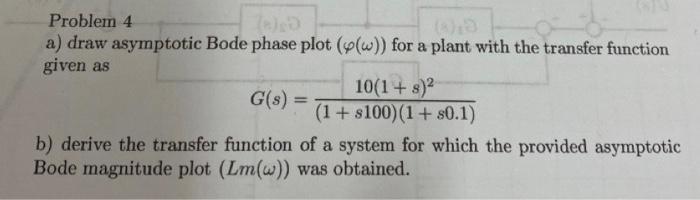 Solved Problem 4 a) draw asymptotic Bode phase plot (PW)) | Chegg.com