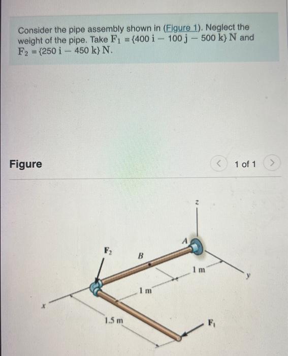 Solved Consider the pipe assembly shown in (Figure 1). | Chegg.com