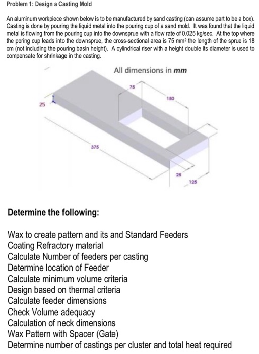 Solved Problem 1: Design a Casting Mold An aluminum | Chegg.com
