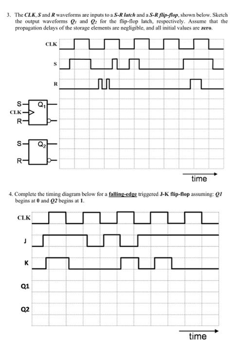 Solved 3 The Clks And R Waveforms Are Inputs To A S R