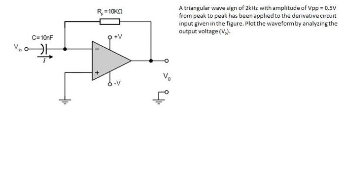 Solved A triangular wave sign of 2kHz with amplitude of | Chegg.com