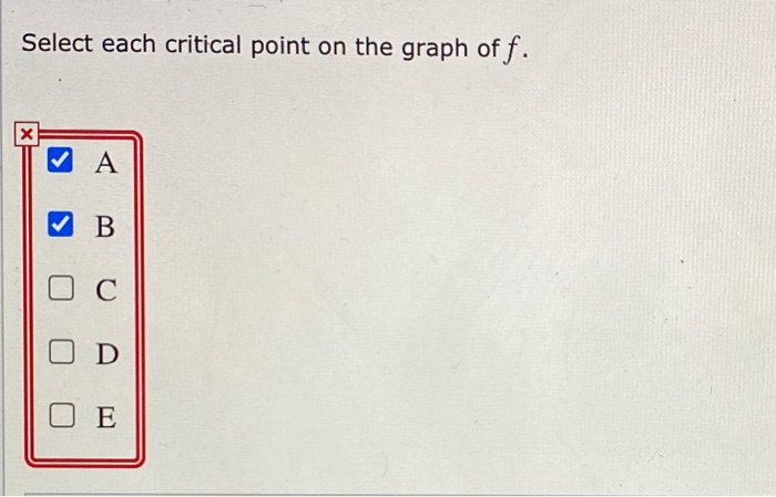 Solved Indicate all critical points on the graph off in the | Chegg.com