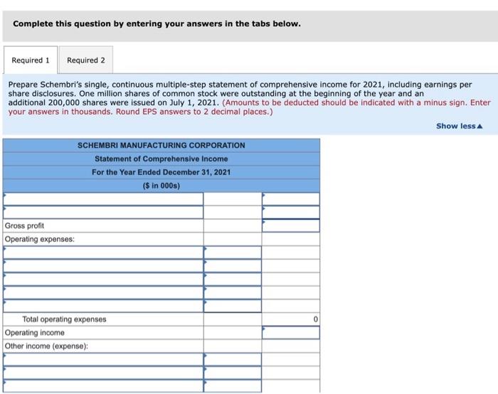 Solved The following income statement items appeared on the | Chegg.com