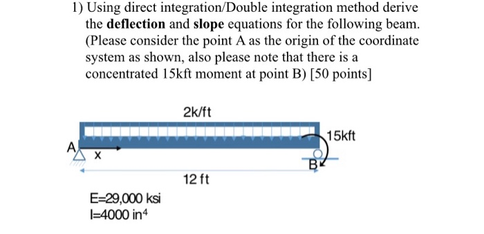 Solved 1) Using direct integration/Double integration method | Chegg.com