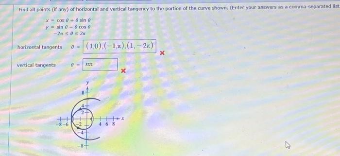 Solved Find all points (if any) of horizontal and vertical | Chegg.com