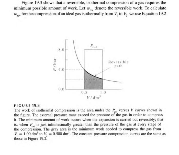 Solved Figure 19.3 shows that a reversible, isothermal | Chegg.com