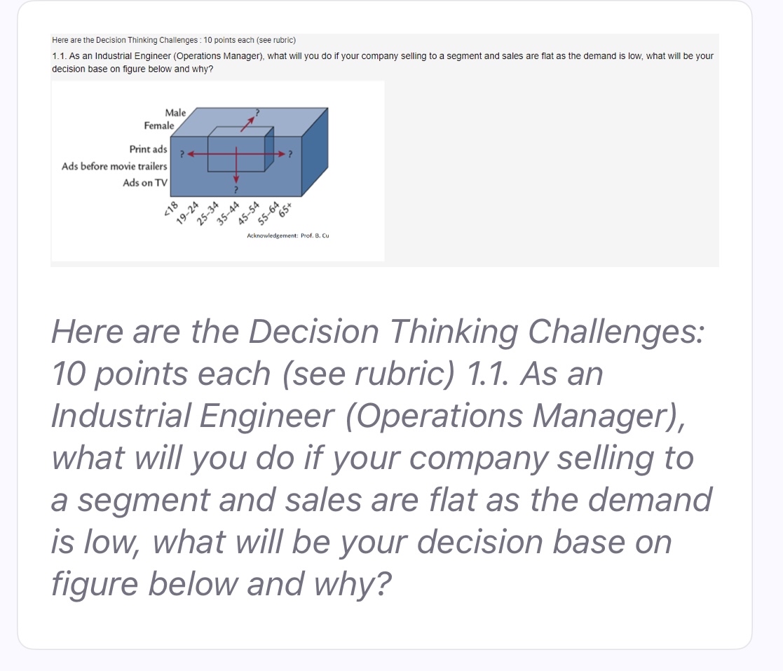 Solved Here are the Decision Thinking Challenges: 10 ﻿points | Chegg.com