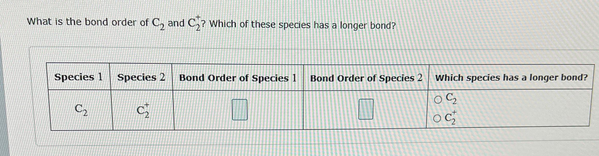 Solved What is the bond order of C2 ﻿and C2+? ﻿Which of | Chegg.com