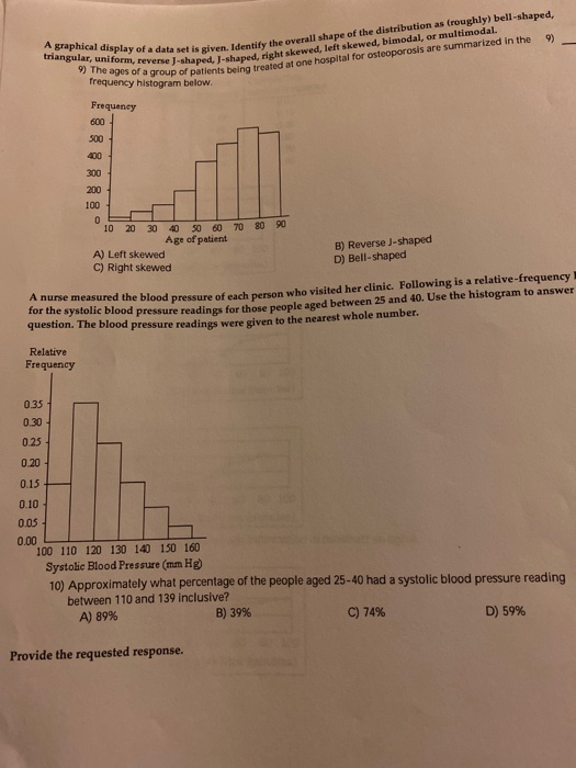 Solved 9) A graphical display of a data set is given. | Chegg.com