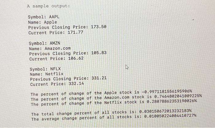 Solved A 150pts Design A Class Named Stock The Class 
