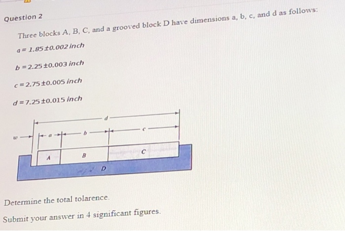 Solved Question 2 Three blocks A, B, C, and a grooved block | Chegg.com