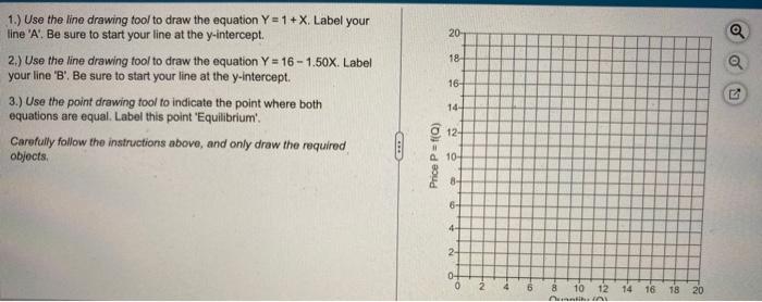 Solved 1.) Use the line drawing tool to draw the equation | Chegg.com