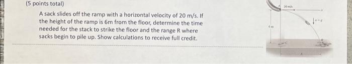 Solved A sack slides off the ramp with a horizontal velocity | Chegg.com