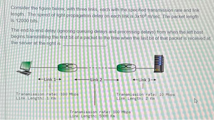 Solved Consider the figure below, with three links, each | Chegg.com