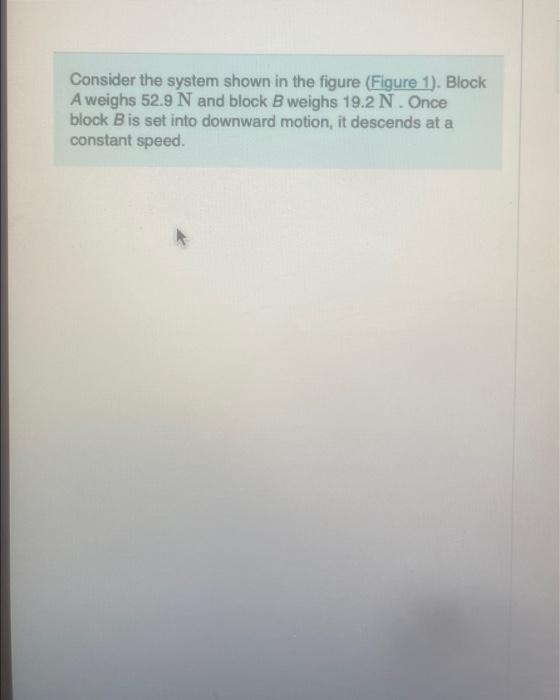 Solved Consider the system shown in the figure (Figure 1). | Chegg.com