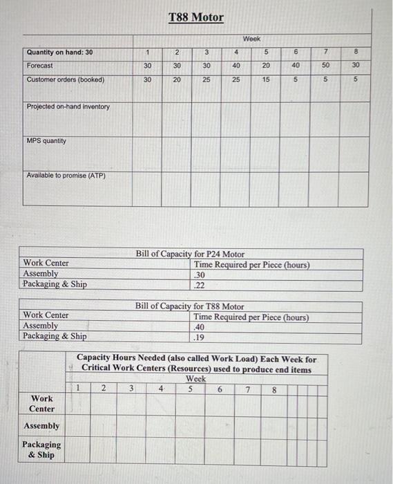 The MPS planner at Murphy's Motors uses MPS | Chegg.com