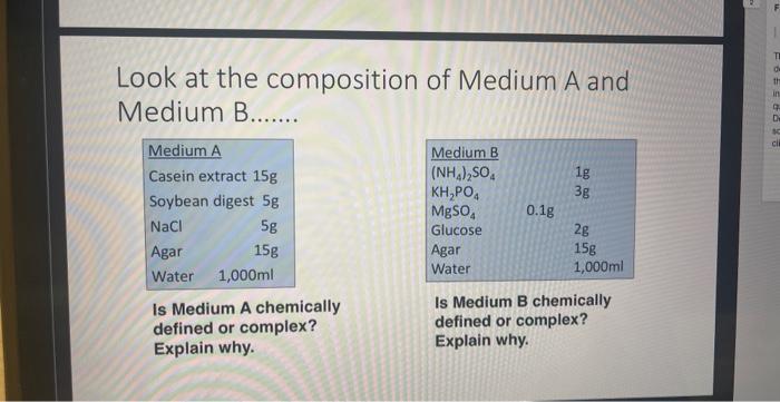 Solved Look at the composition of Medium A and Medium | Chegg.com