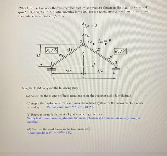 Solved EXERCISE 4 Consider the two-member arch-truss | Chegg.com