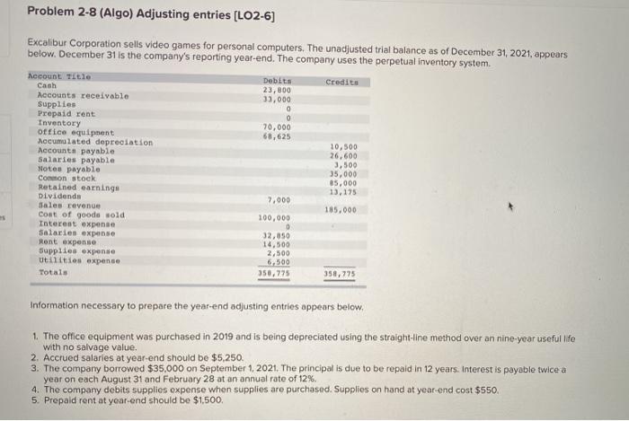 Solved Problem 2-8 (Algo) Adjusting entries (LO2-6) | Chegg.com