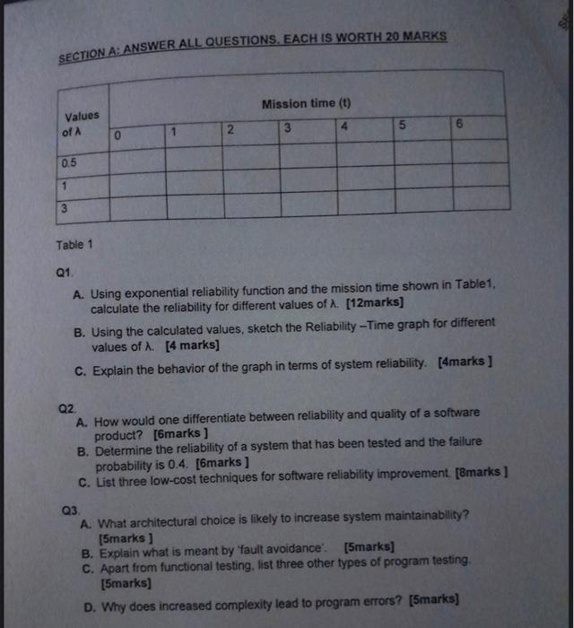 Solved Table 1 Q1. calculate the reliability for different | Chegg.com