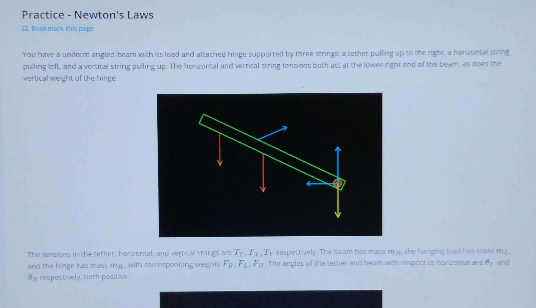 Solved You have a uniform angled-beam with its load and | Chegg.com