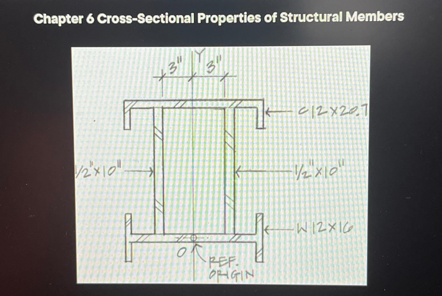 Chapter 6 ﻿Cross-Sectional Properties of Structural | Chegg.com
