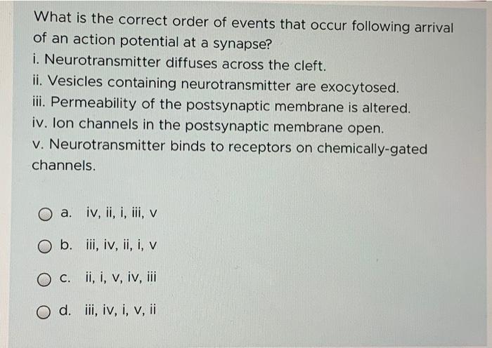 Solved What is the correct order of events that occur | Chegg.com