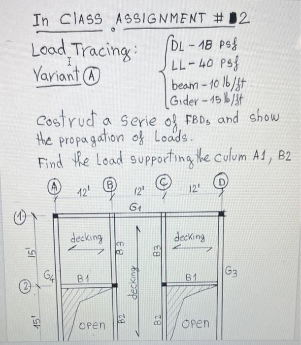 Solved Load Tracing: ⎩⎨⎧ DL −18psf Variant A A - 40psf beam | Chegg.com