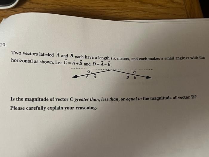 Solved Two vectors labeled A and B each have a length six | Chegg.com