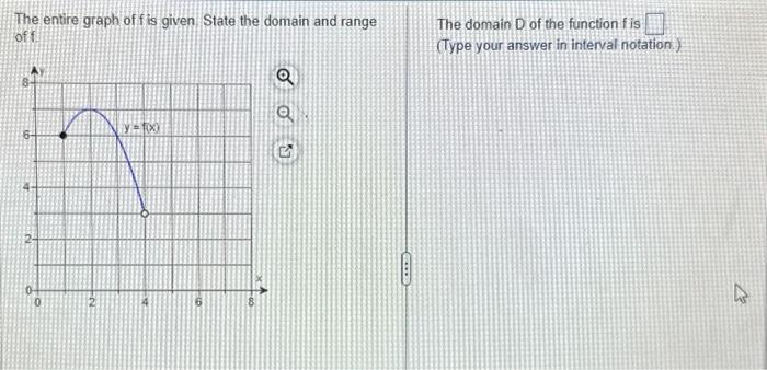Solved The entire graph of f is given. State the domain and | Chegg.com