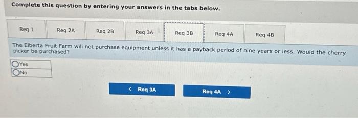 Solved Problem 14-24 (Algo) Simple Rate of Return; Payback | Chegg.com