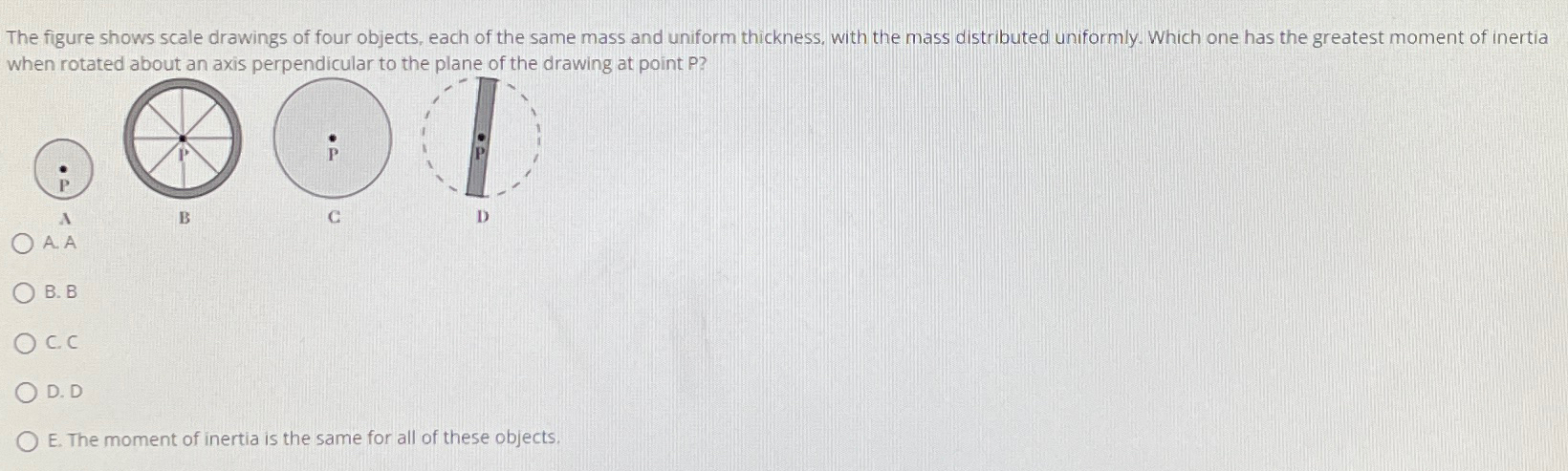 Solved The figure shows scale drawings of four objects, each | Chegg.com