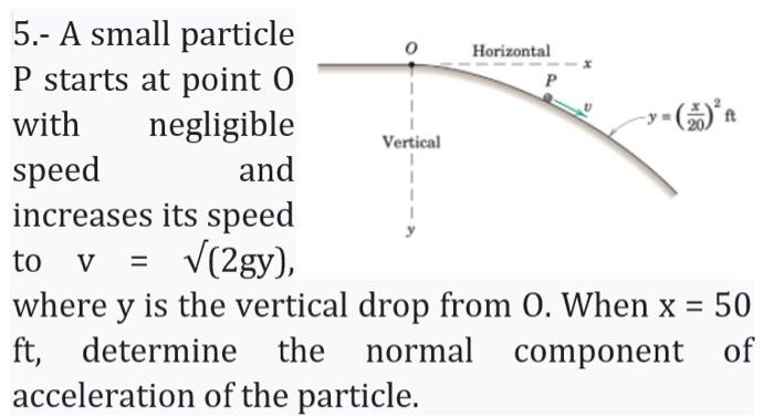 Solved 0 Horizontal Vertical 5.- A small particle P starts | Chegg.com