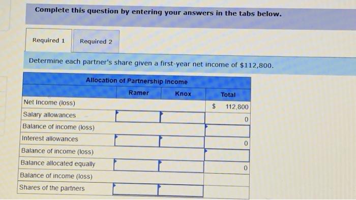 Solved Exercise 12-6 (Algo) Income allocation in a | Chegg.com