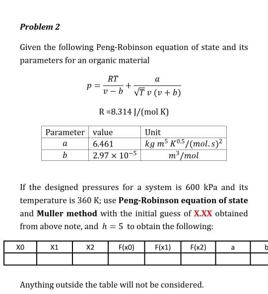Solved Problem 2 Given the following Peng-Robinson equation | Chegg.com