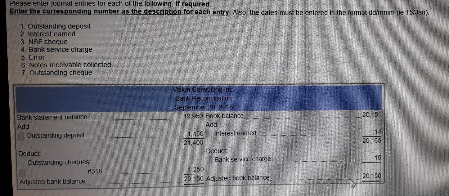 Solved Please enter journal entries for each of the | Chegg.com