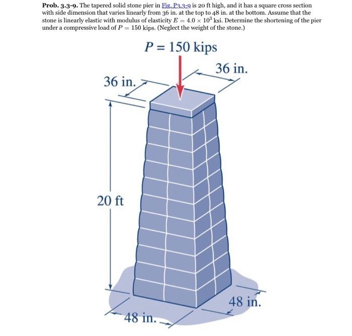 Solved Prob. 3.3-9. The tapered solid stone pier in Fig | Chegg.com