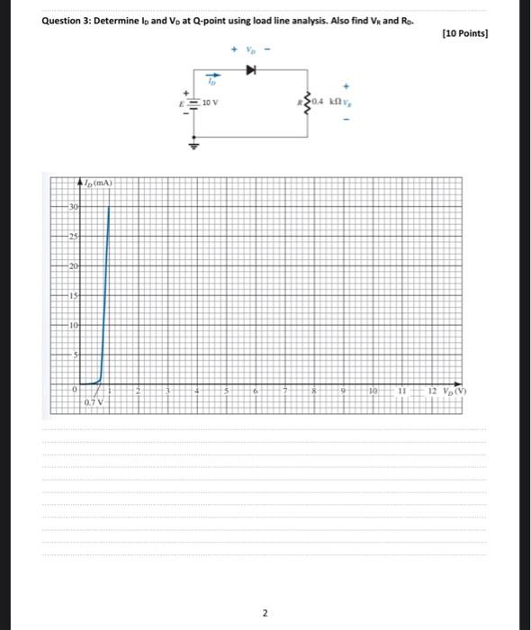 Solved Question 3: Determine ID and VD at Q-point using load | Chegg.com