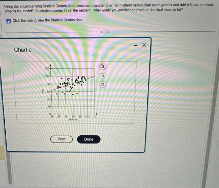 Solved Using the accompanying Student Grades data, construct | Chegg.com