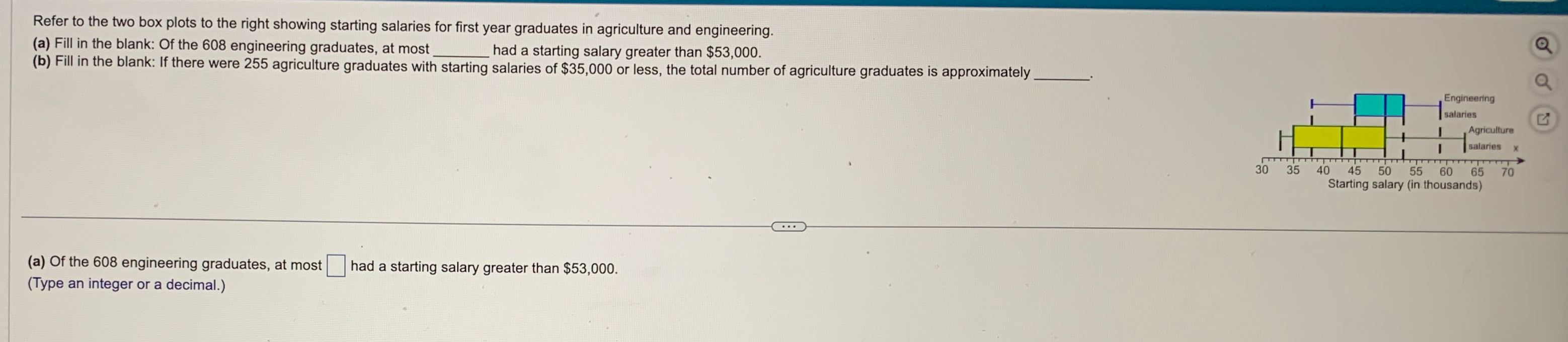 Solved Refer to the two box plots to the right showing | Chegg.com