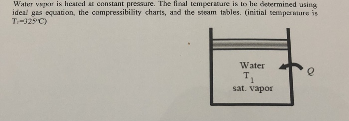Water vapor is heated at constant pressure. The final | Chegg.com